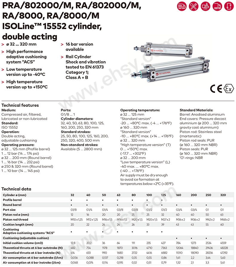 诺冠/NORGREN 标准型气缸，RA/802063/M/150/UH/S 双作用 售卖规格：1个【多少钱 规格参数 图片 采购】-西域