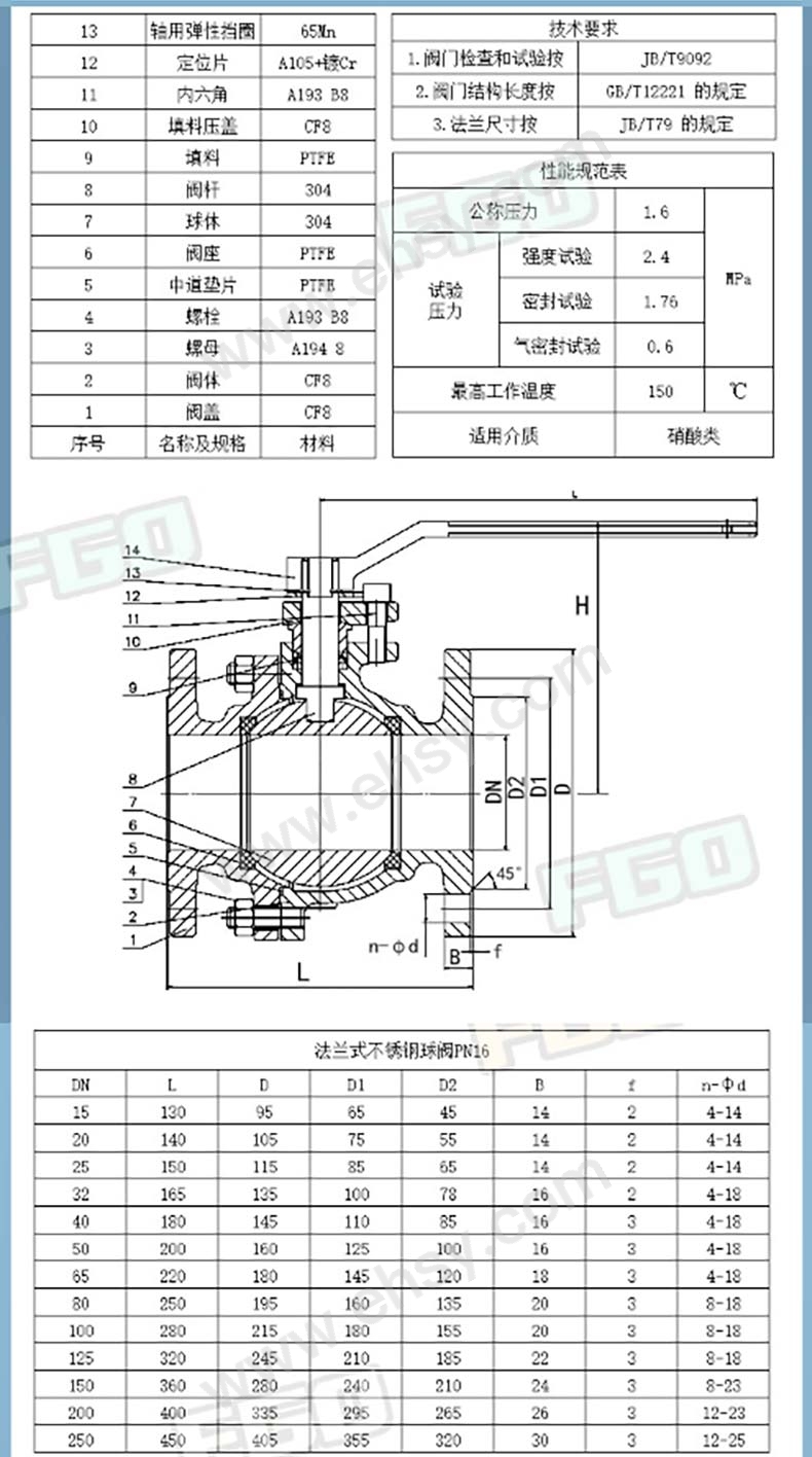 FGO 不锈钢球阀，Q41F-16P，DN32 售卖规格：1个【多少钱 规格参数 图片 采购】-西域