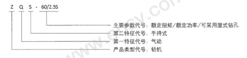 长力科技 气动手持式帮锚杆钻机，ZQS-60/2.5s 售卖规格：1台【多少钱 规格参数 图片 采购】-西域