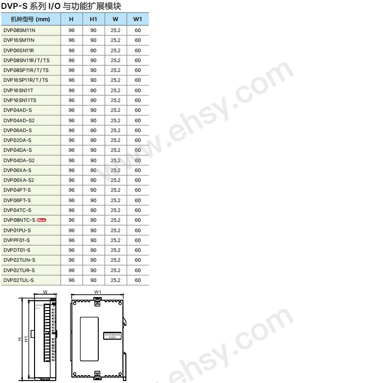 台达Delta PLC模块，DVP16SN11T【多少钱 规格参数 图片 采购】-西域