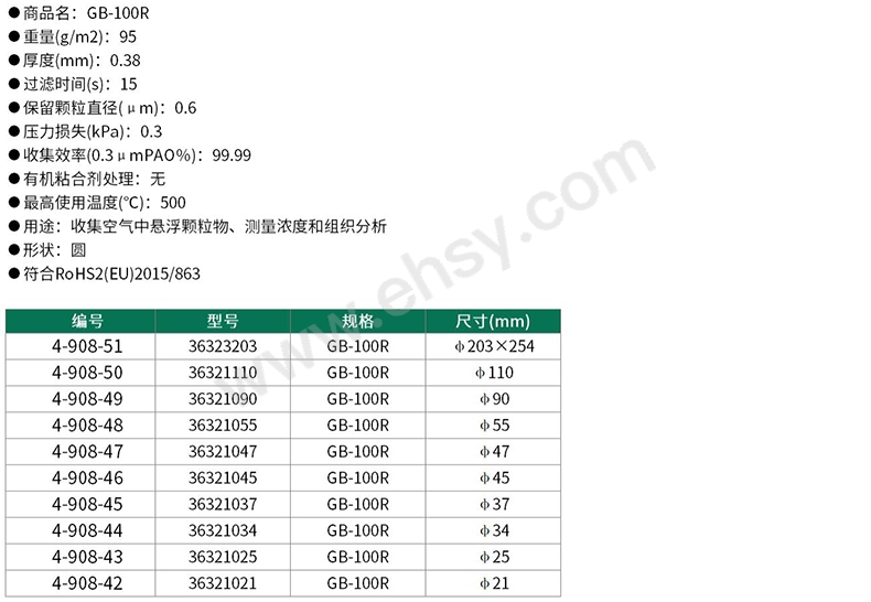 ADVANTEC 玻璃纤维滤纸 GB-100R,φ37mm,36321037，4-908-45 1盒(100张) 售卖规格：1盒【多少钱 规格 ...