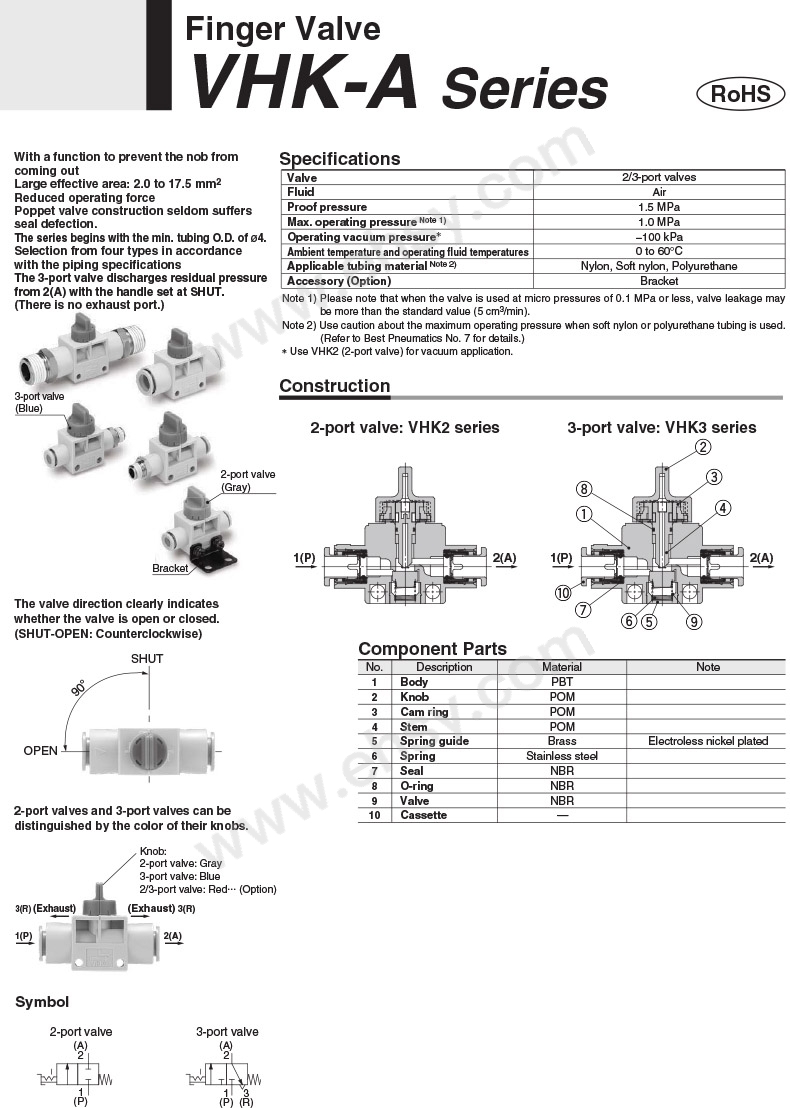 SMC 手动阀，VHK2A-06F-06F【多少钱 规格参数 图片 采购】-西域
