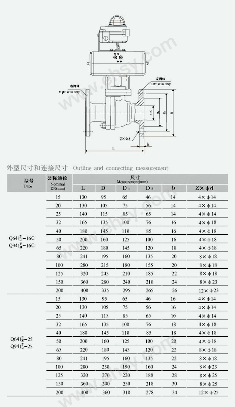 远大阀门 气动球阀，Q641F-16P DN40 双作用气动头，不含三联件，温度≤150℃ 售卖规格：1台【多少钱 规格参数 图片 采购】-西域