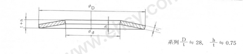 日本大阳 JIS B 2706蝶形弹簧垫圈 轻荷重用，35.5X18.3X1.25，SUS304-CSP，HRC37-46，50个/袋【多少钱 ...