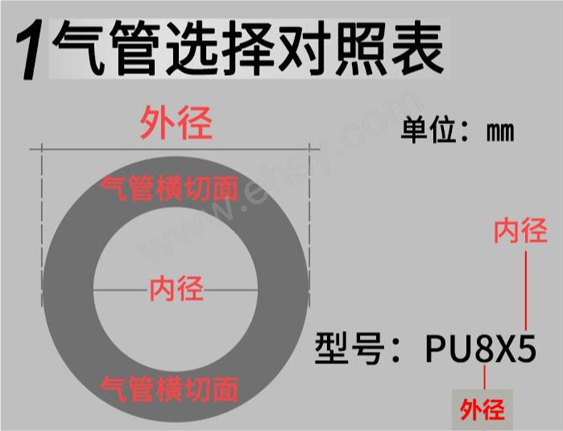 谦华智科 PU高压弹簧气管螺旋气管软管，外径12mm*内径8mm，长12米,含SP+PP-40接头 含快换接头 售卖规格：1根【多少钱 规格参数 图片 采购】-西域