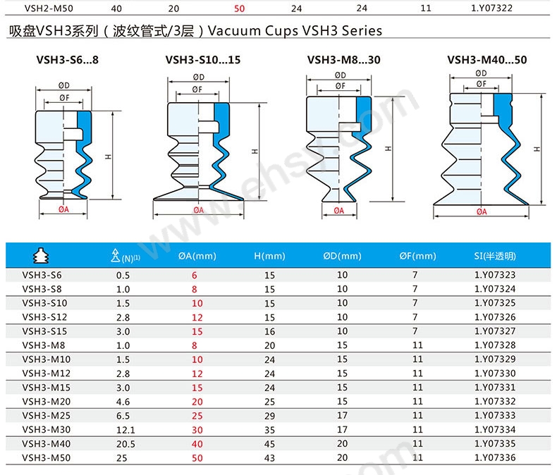 希瑞格/CRG 双层吸盘，VSH2-M50-SI 1.Y07322 售卖规格：1个【多少钱 规格参数 图片 采购】-西域