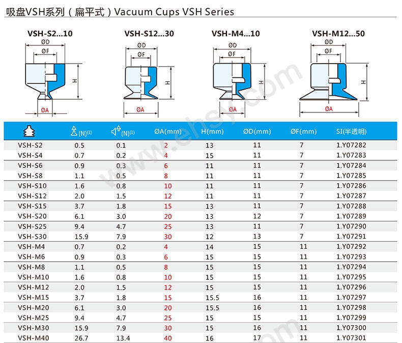 希瑞格/CRG 双层吸盘，VSH2-M50-SI 1.Y07322 售卖规格：1个【多少钱 规格参数 图片 采购】-西域