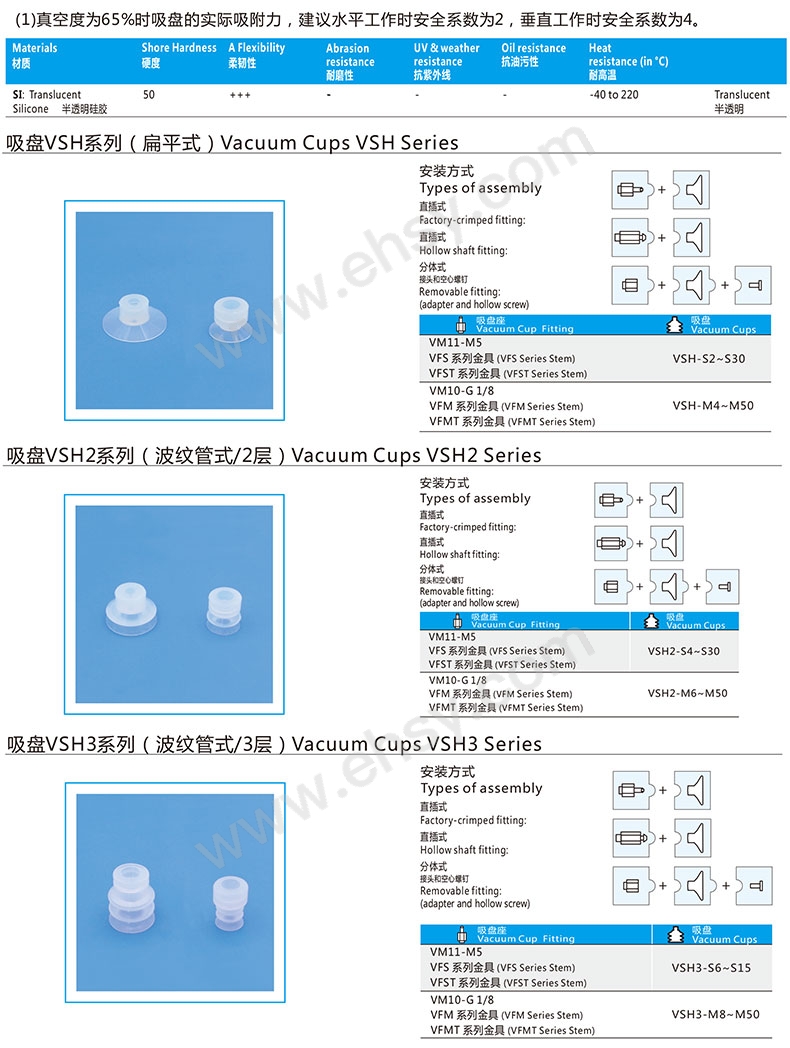 希瑞格CRG 双层吸盘,VSH2-M40-SI,1.Y07321【多少钱 规格参数 图片 采购】-西域