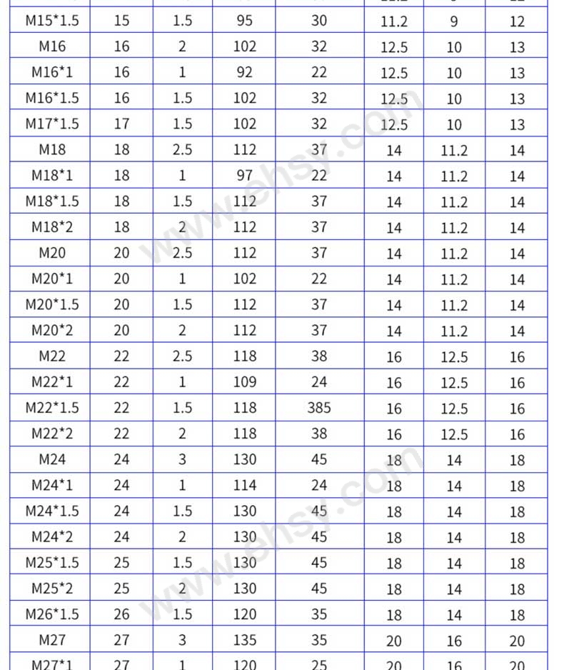 天工 机用先端丝锥，M35机用先端丝锥，M12 M12、M35、5支/盒，请按5的倍数下单 售卖规格：1支【多少钱 规格参数 图片 采购】-西域