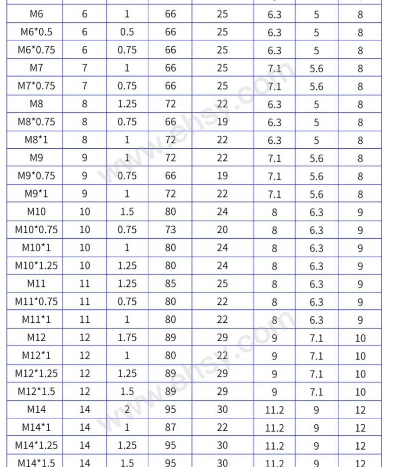 天工 M35机用（直槽）丝锥，M30*2【多少钱 规格参数 图片 采购】-西域