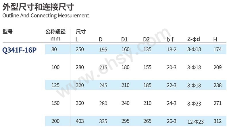 远大阀门 316L不锈钢涡轮法兰球阀，Q341F-10RL，DN200【多少钱 规格参数 图片 采购】-西域