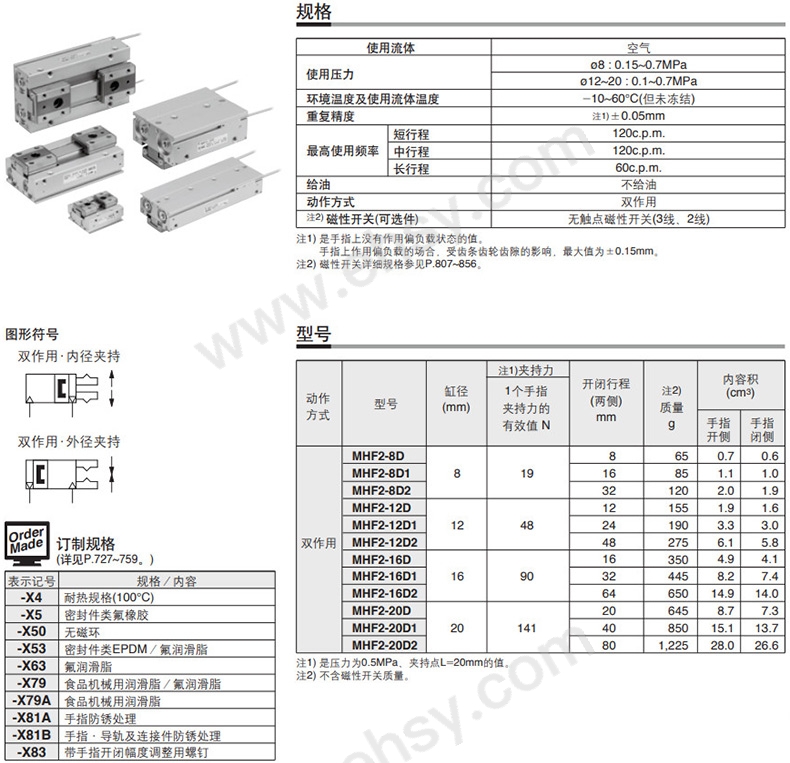 SMC 气爪，MHF2-20D1-M9BL 平行开闭型,十字滚柱平移型,紧凑型 售卖规格：1个【多少钱 规格参数 图片 采购】-西域