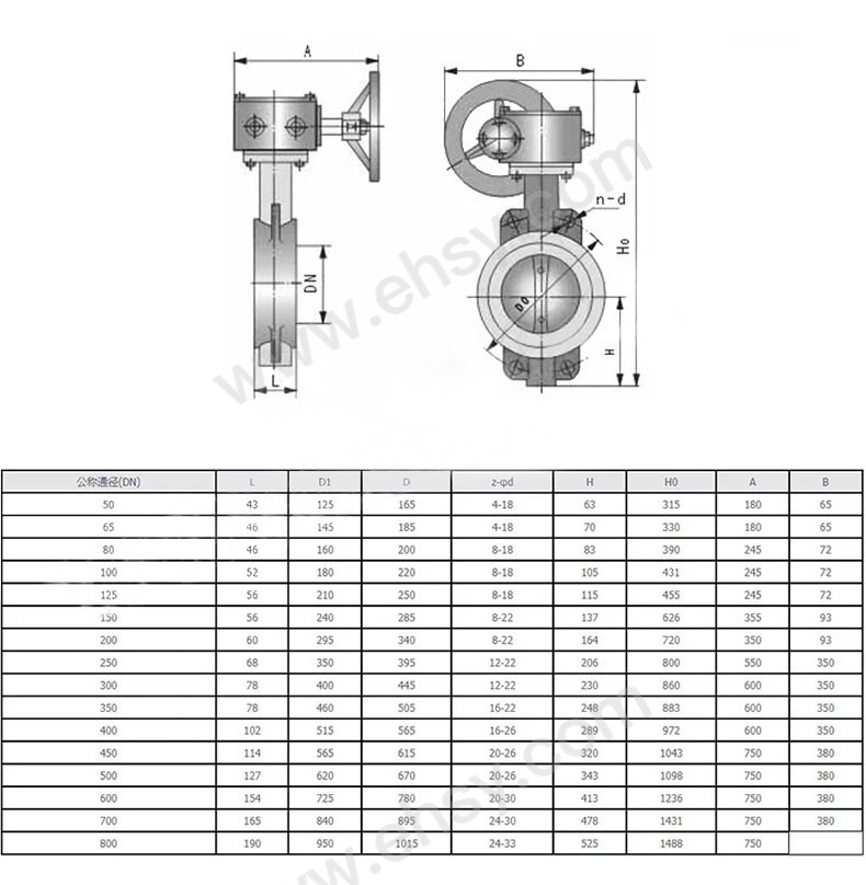 加能 涡轮蝶阀，D371X-16P DN150对夹式接口304不锈钢阀体乙丙阀座416轴304阀板适用温度＜80℃ 售卖规格：1台【多少钱 规格参数 图片 采购】-西域
