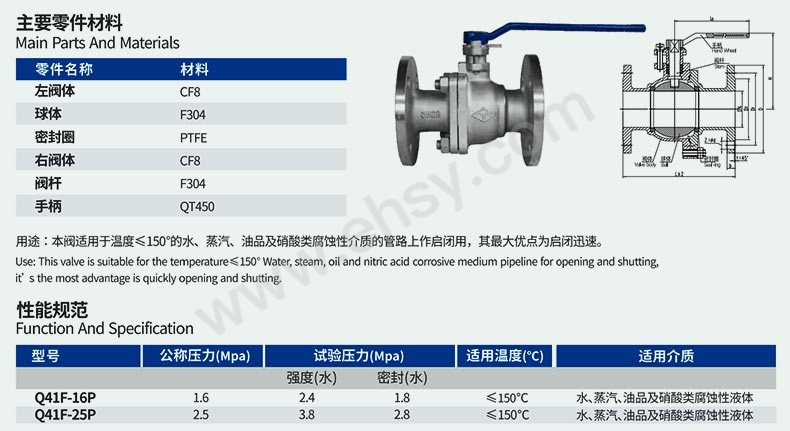 远大阀门 碳钢法兰硬密封球阀，Q41Y-25C，DN40【多少钱 规格参数 图片 采购】-西域