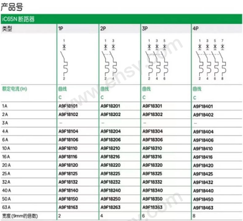 施耐德 空气开关，1P IC65N【多少钱 规格参数 图片 采购】-西域