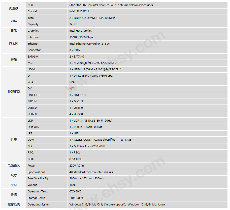 研勤 工控机，IPC-610H-Q170/I7-9700U CPU 8G/512G【多少钱 规格参数 图片 采购】-西域