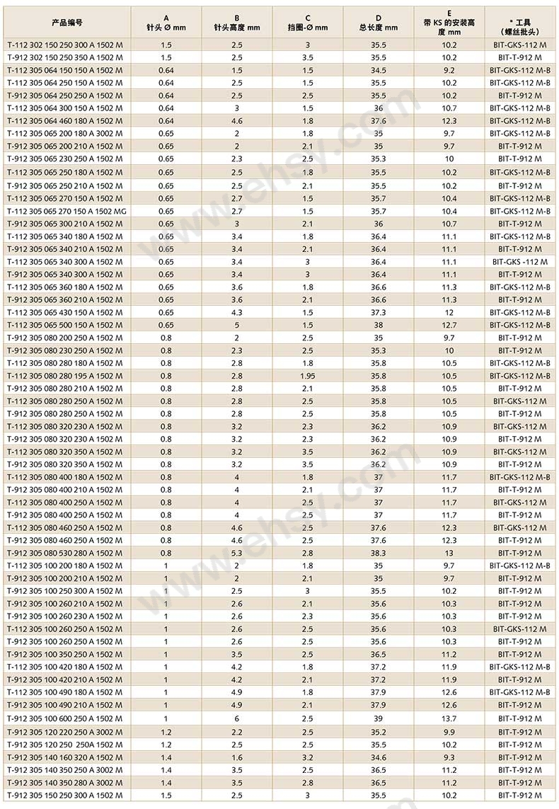 英冈/INGUN 拧入式测试探针，T-912 302 050 150 210 A 1502 M（最小起订量1支）【多少钱 规格参数 图片 采购】-西域