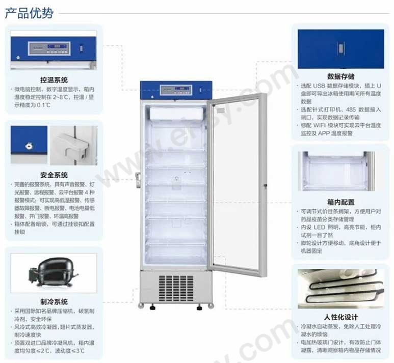 海尔 冷藏箱，HYC-410 2-8℃ 售卖规格：1台【多少钱 规格参数 图片 采购】-西域