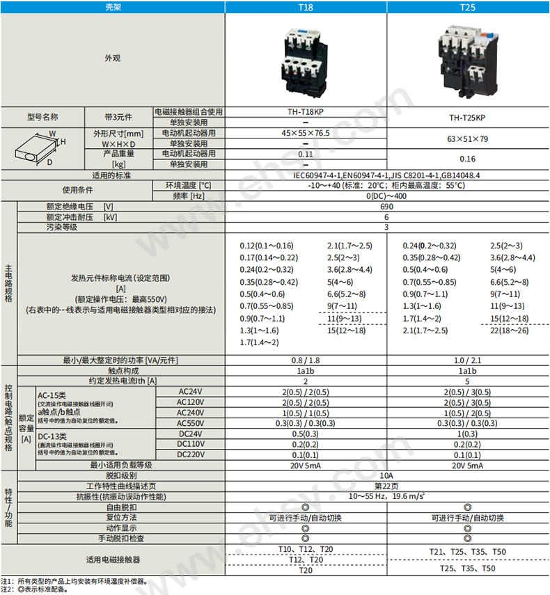 三菱 热过载继电器，TH-T18KP 1.3A 售卖规格：1个【多少钱 规格参数 图片 采购】-西域