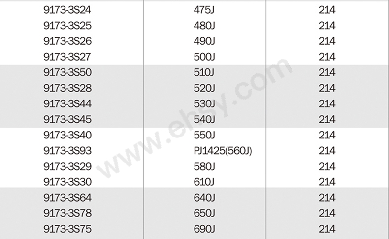 盖茨/Gates 多楔带MICRO-V BELTS，240J 1峰 售卖规格：1条【多少钱 规格参数 图片 采购】-西域