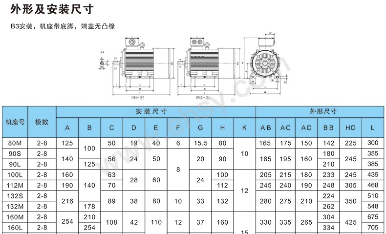 皖达 YE3高效三相异步电机，YE3-112M-4，4KW，B3，R（接线盒在右）【多少钱 规格参数 图片 采购】-西域