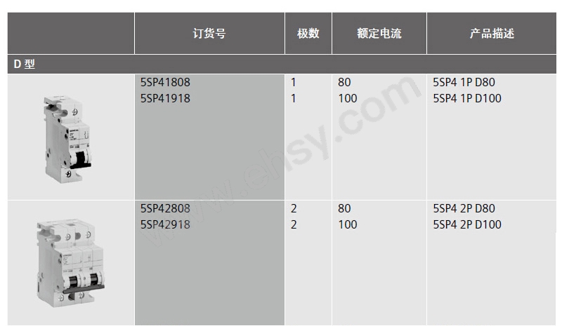 西门子SIEMENS 微型断路器 5SP4 1P 100A C型 5SP41917【多少钱 规格参数 图片 采购】-西域