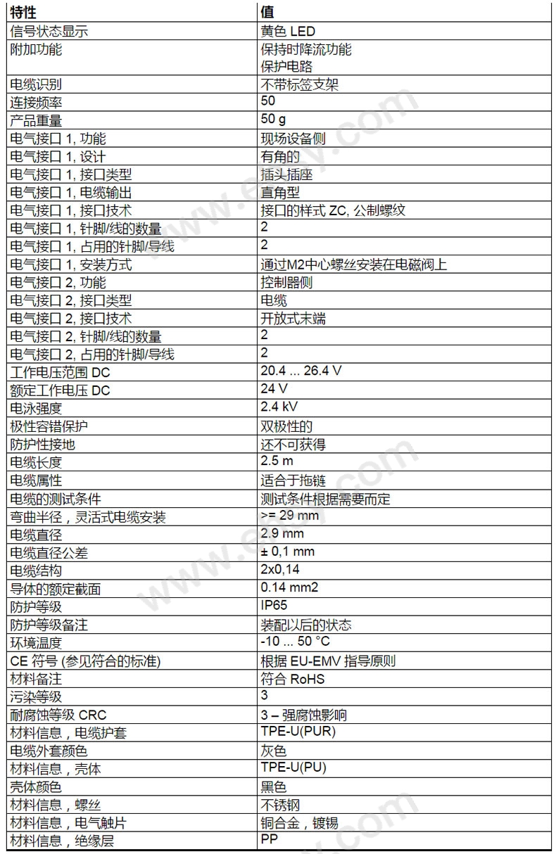 费斯托 阀用连接电缆NEBV系列，NEBV-Z4WA2L-R-E-2.5-N-LE2-S1，8047679 售卖规格：1个【多少钱 规格参数 ...