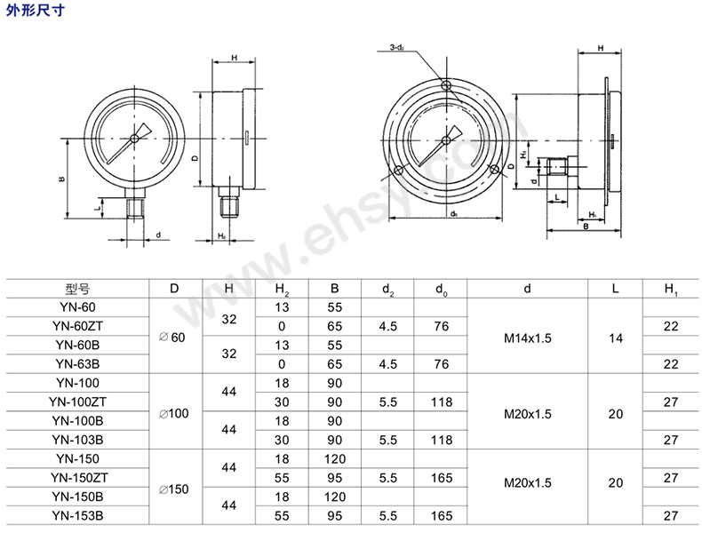 天仪 不锈钢耐震压力表，YN-150B Y-150B φ150 0-1.0MPa M20*1.5【多少钱 规格参数 图片 采购】-西域