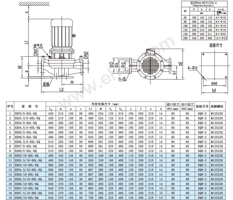 凯泉 第五代XBD系列立式单级消防泵，XBD9.2/35-125L-KQ 不锈钢叶轮 售卖规格：1台【多少钱 规格参数 图片 采购】-西域