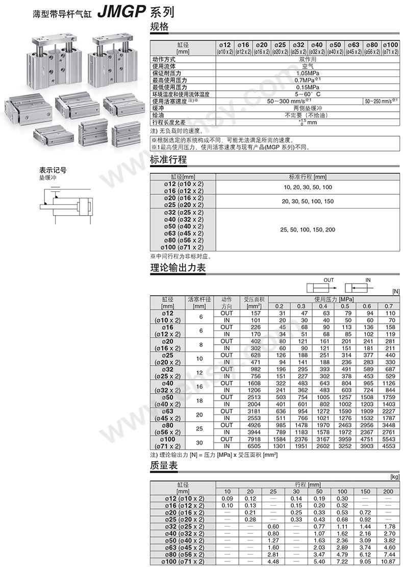 SMC 气缸，JMGPM16-20-M9NVZ 售卖规格：1个【多少钱 规格参数 图片 采购】-西域