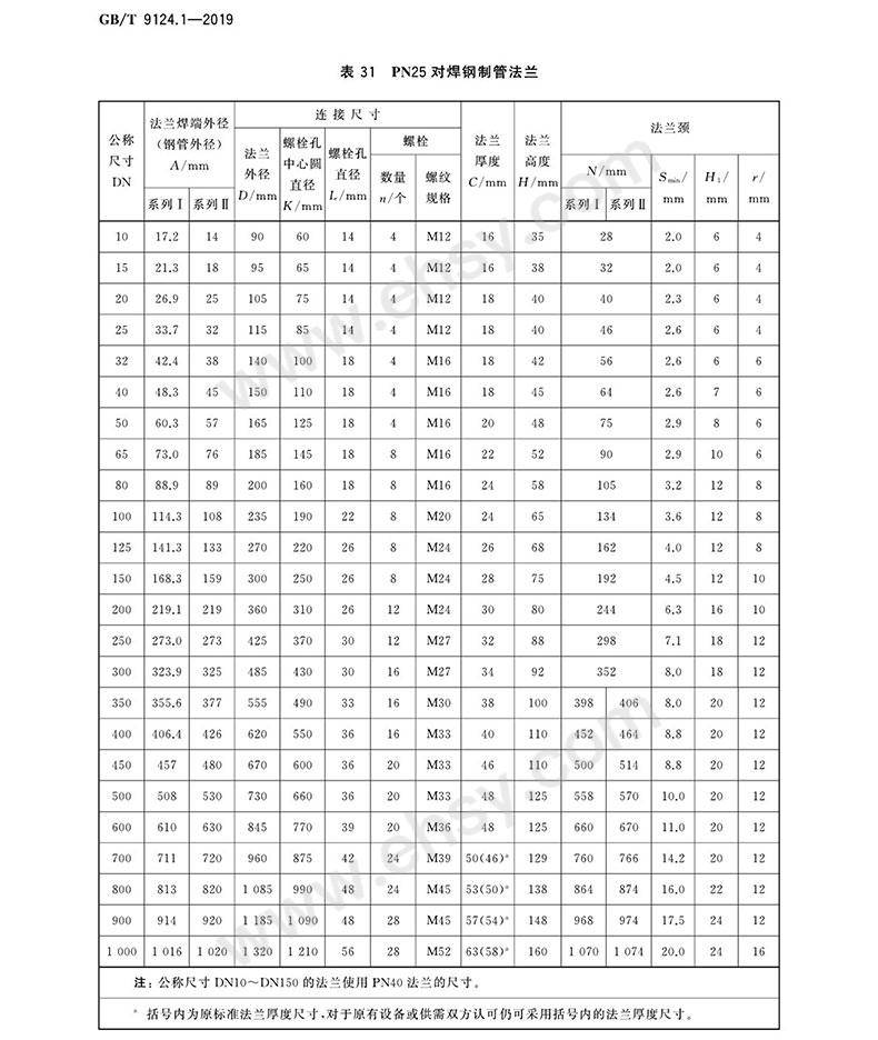 晨猛 不锈钢304带颈对焊法兰，B系列 WN PN25 DN300 RF GB/T9115Ⅱ 售卖规格：1片【多少钱 规格参数 图片 采购】-西域