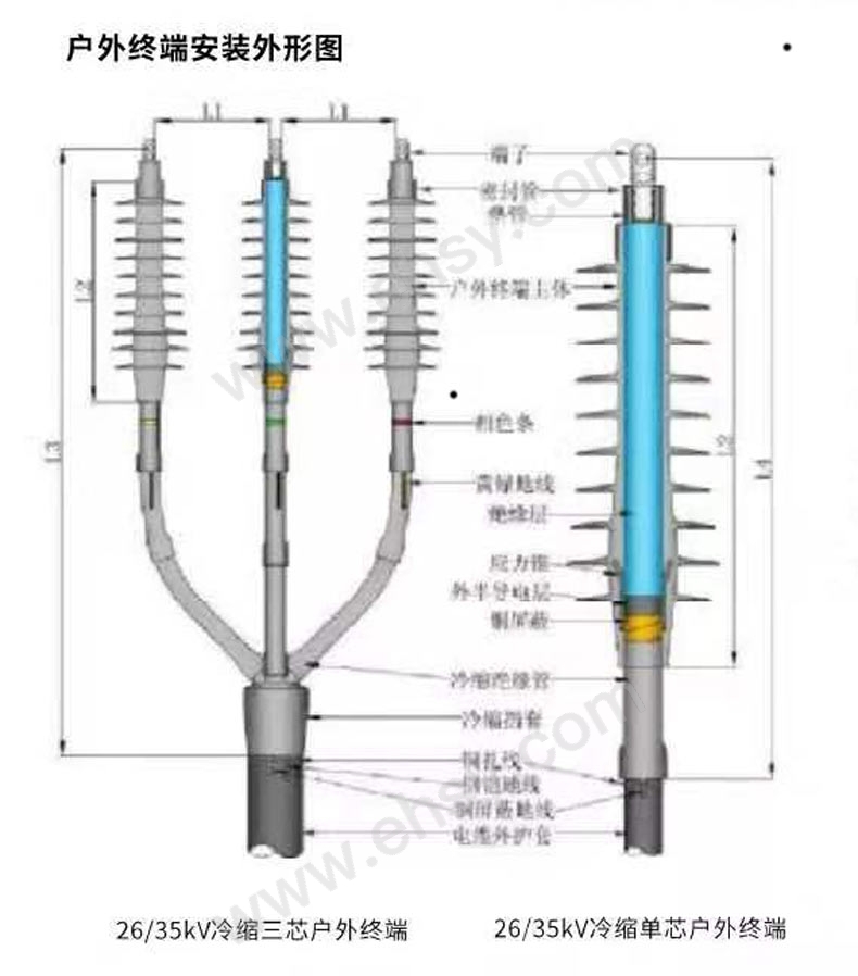 沃尔核材WOER 35KV冷缩户外电缆终端，26/35KVWLW-3*50【多少钱 规格参数 图片 采购】-西域