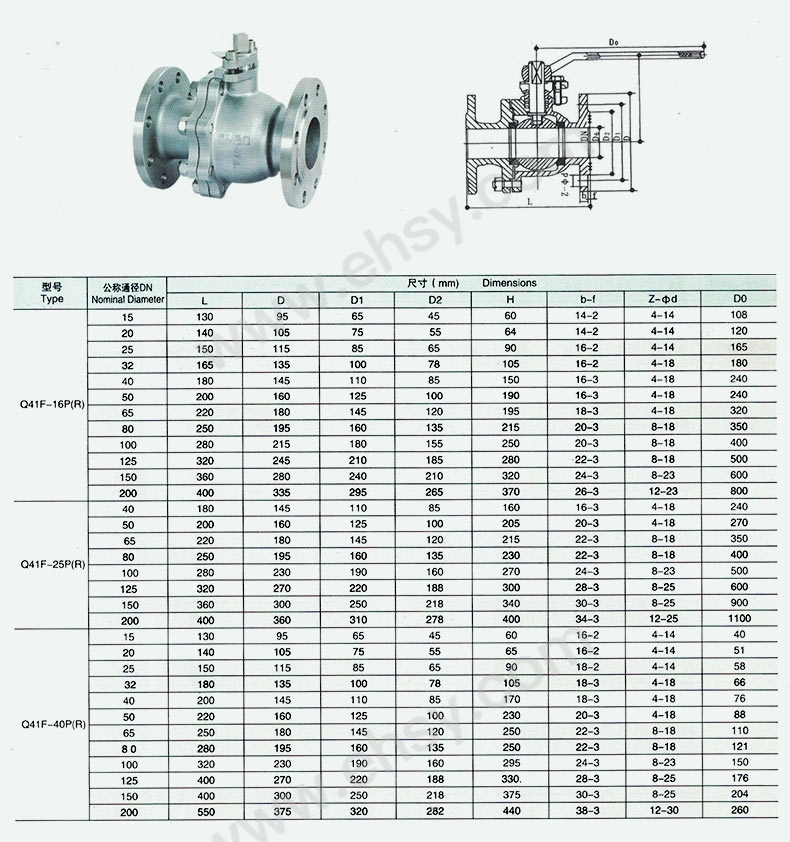 风雷 不锈钢球阀，Q41F-40P DN65 CF8【多少钱 规格参数 图片 采购】-西域