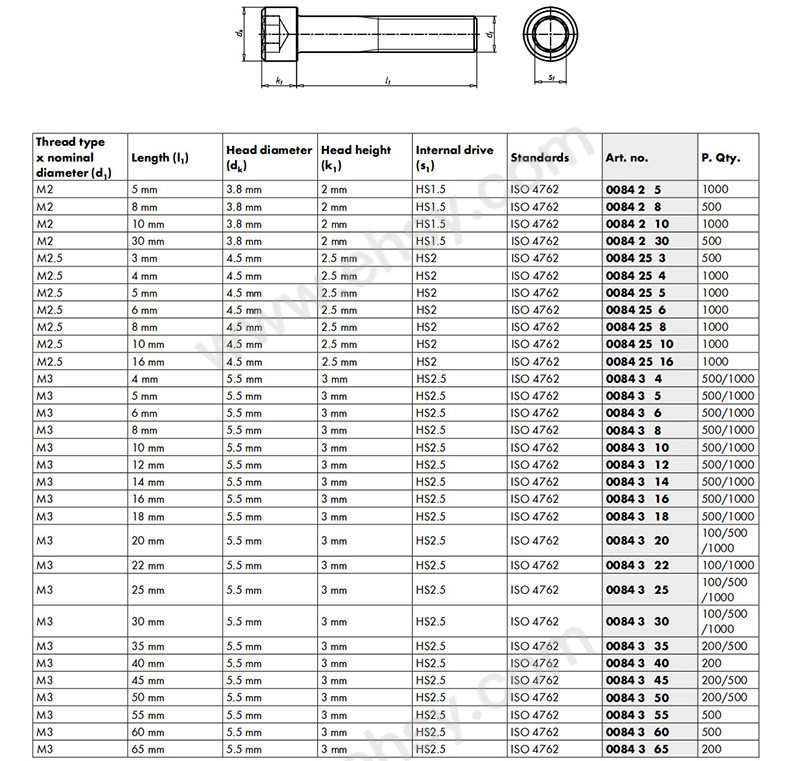 内六角圆柱头螺钉-DIN912-8.8-IH4-蓝白锌A2K-M5X60【多少钱 规格参数 图片 采购】-西域