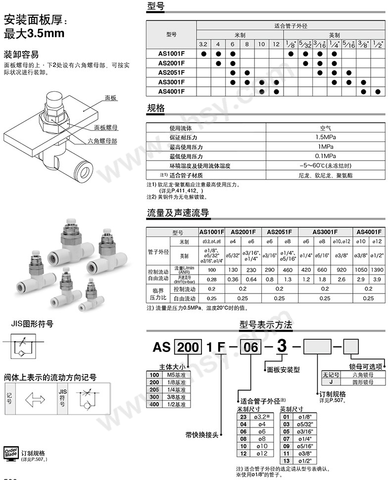 SMC 调速阀，AS1001F-04-3-J 售卖规格：1个【多少钱 规格参数 图片 采购】-西域