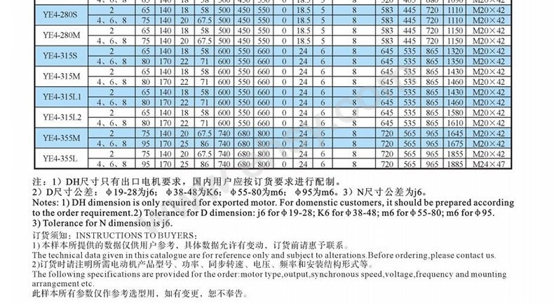 江苏大中 超高效三相交流异步电动机，YE4-160L-4/15kW/380V/28.9A/50HZ/F/IP55/B35【多少钱 规格参数 图片 采购】-西域