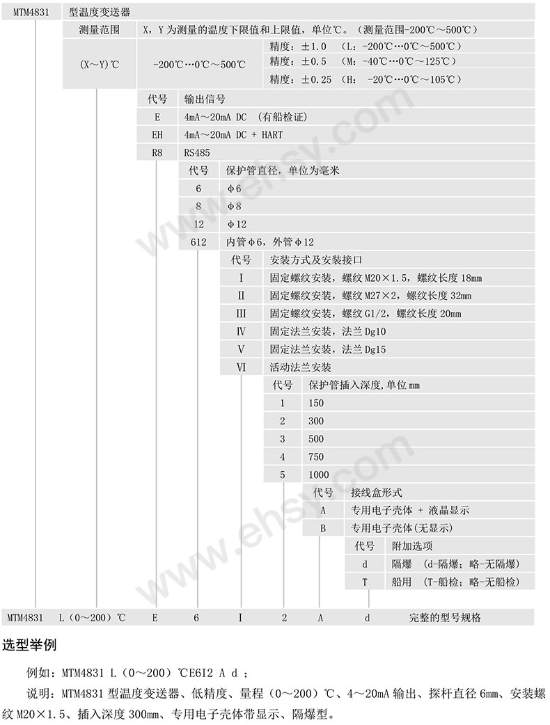 麦克 一体化温度变送器，MTM4831[-20-80℃]E-8-Ⅲ-100-1-A-d-0【多少钱 规格参数 图片 采购】-西域