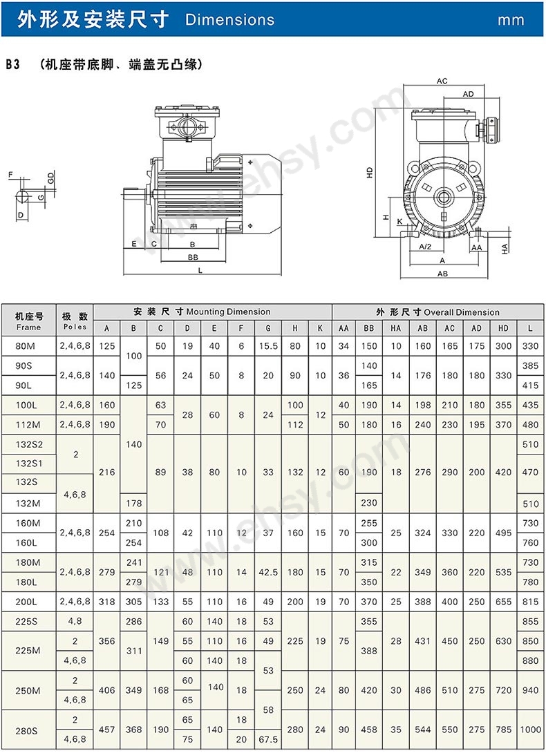 皖南电机 YBX3系列隔爆电机，YBX3-280S-6，45kW，B35【多少钱 规格参数 图片 采购】-西域