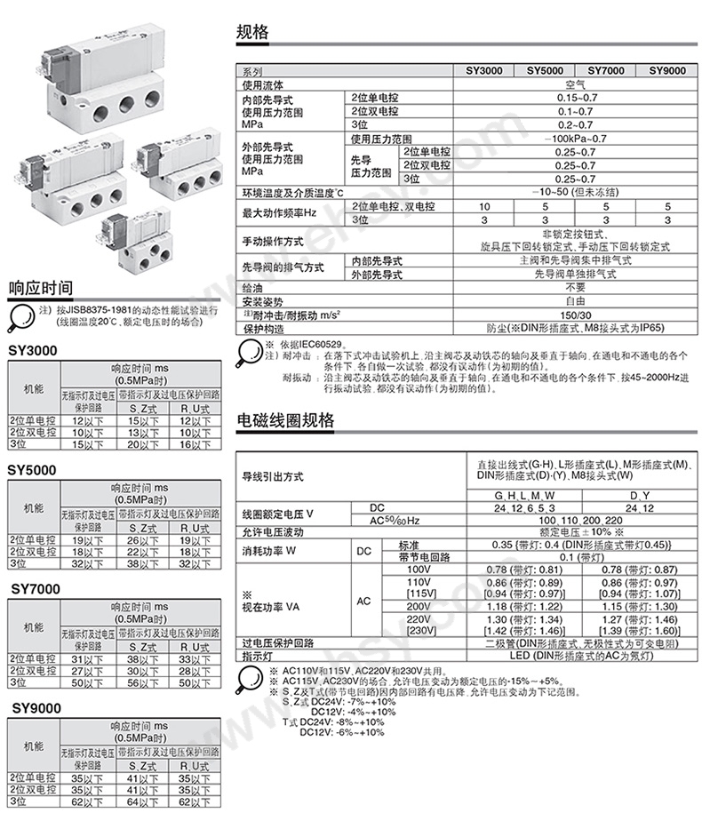 SMC 三位中封式5通电磁阀，SY7340-5G-02 底板配管式,直接出线式,导线长300mm,DC24V 售卖规格：1个【多少钱 规格参数 ...