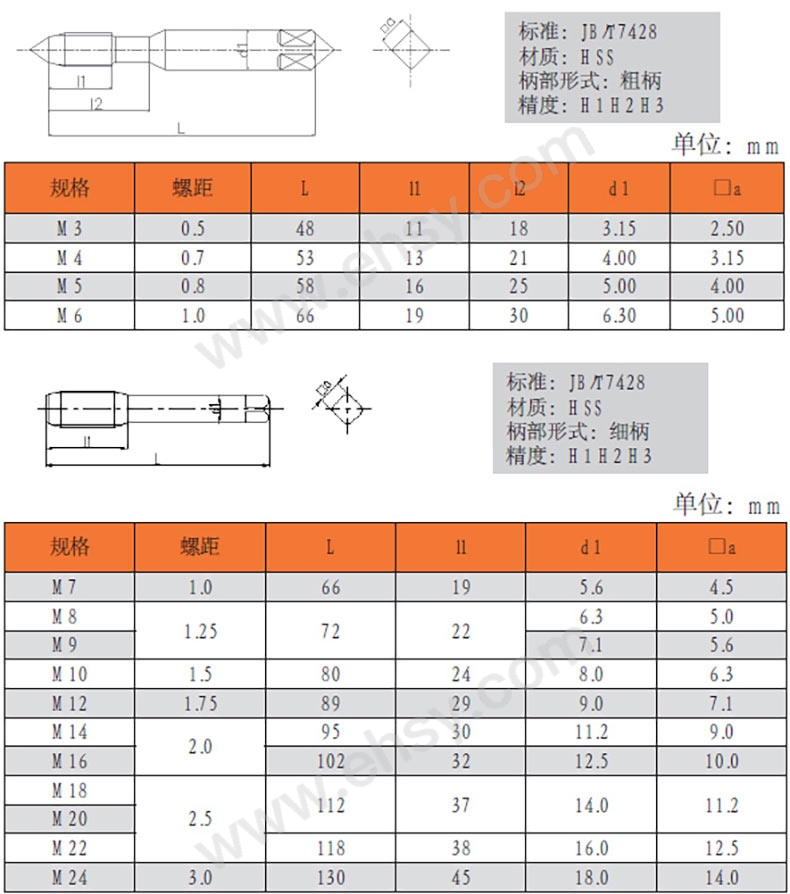 上工 挤压丝锥，挤压丝锥 M10*1.25 M10*1.25、细牙 售卖规格：1支【多少钱 规格参数 图片 采购】-西域