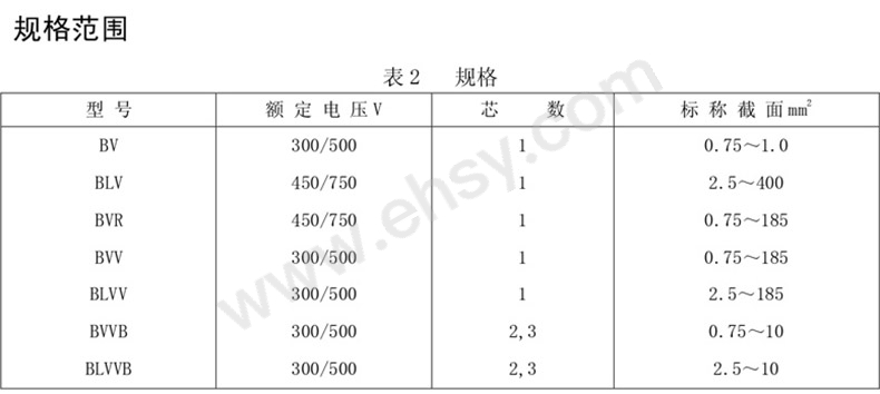 远东 铜芯阻燃C级聚氯乙烯绝缘软电缆，ZC-BVR-450/750V-1*120黄 售卖规格：100米/卷【多少钱 规格参数 图片 采购】-西域