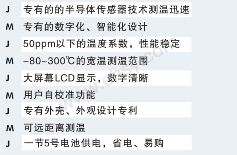 今明 手持式数字温度计，JM222 （-30-199.9度） 配传感器是3*140MM【多少钱 规格参数 图片 采购】-西域