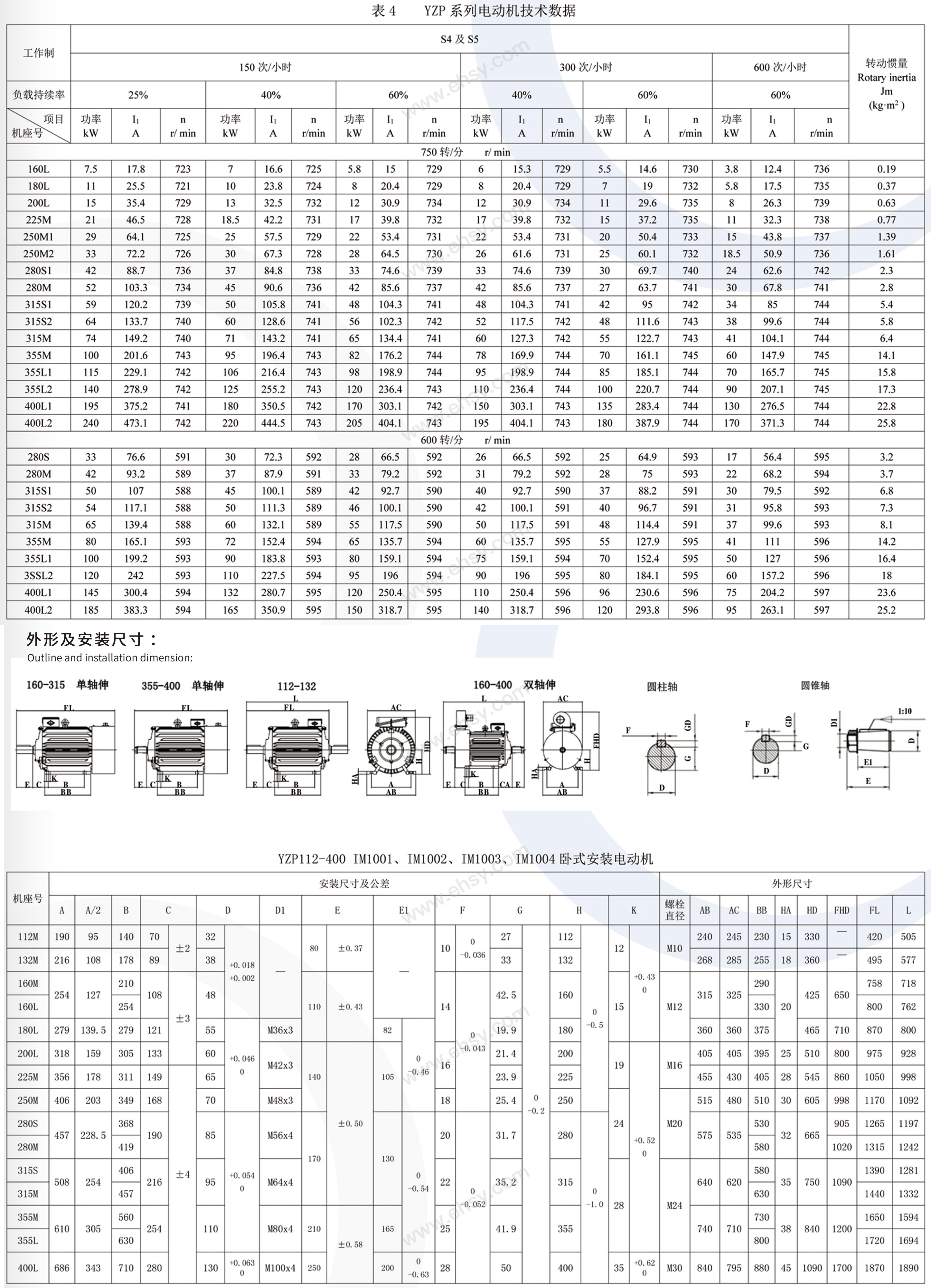 鑫元 高效率隔爆型三相异步电动机，YBX3系列YBX3-315L1-2-160kW 默认B3安装，下单备注安装方式，立卧式电机价格不同 售卖规格：1台【多少钱 规格参数 图片 采购】-西域