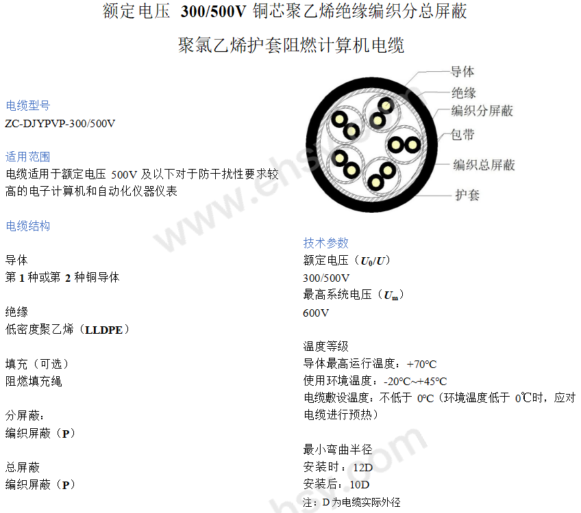 起帆 计算机电缆，ZC-DJYPVP-300/500V-2*2*1.0【多少钱 规格参数 图片 采购】-西域
