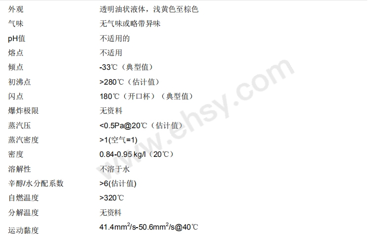 长城 低温液压油，卓力L-HV 46 170KG/桶 售卖规格：170公斤/桶【多少钱 规格参数 图片 采购】-西域