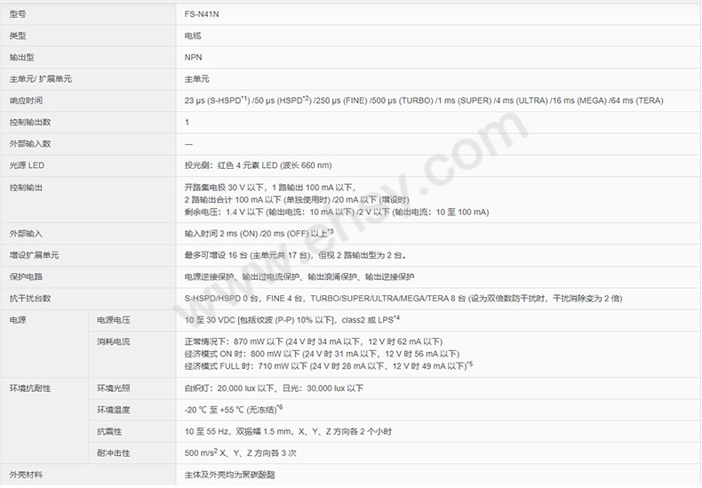基恩士 光纤放大器，FS-N41-N【多少钱 规格参数 图片 采购】-西域