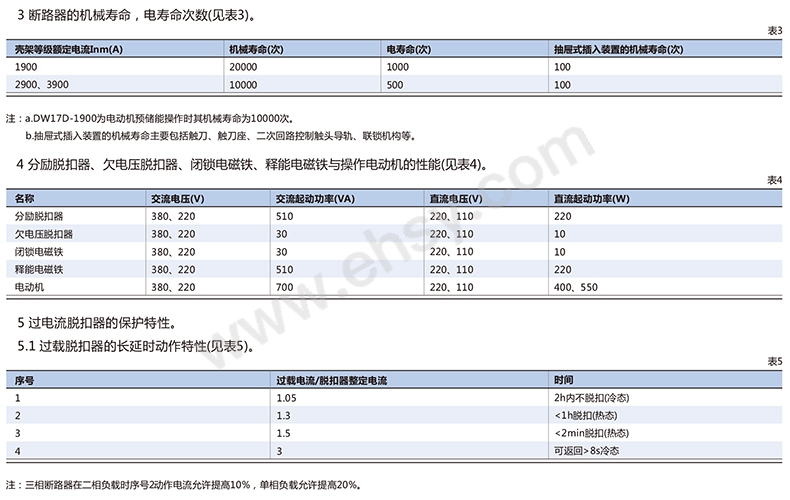 正泰CHINT DW17系列框架断路器附件，DW17释能 弹簧/8.282.713 630-3205【多少钱 规格参数 图片 采购】-西域