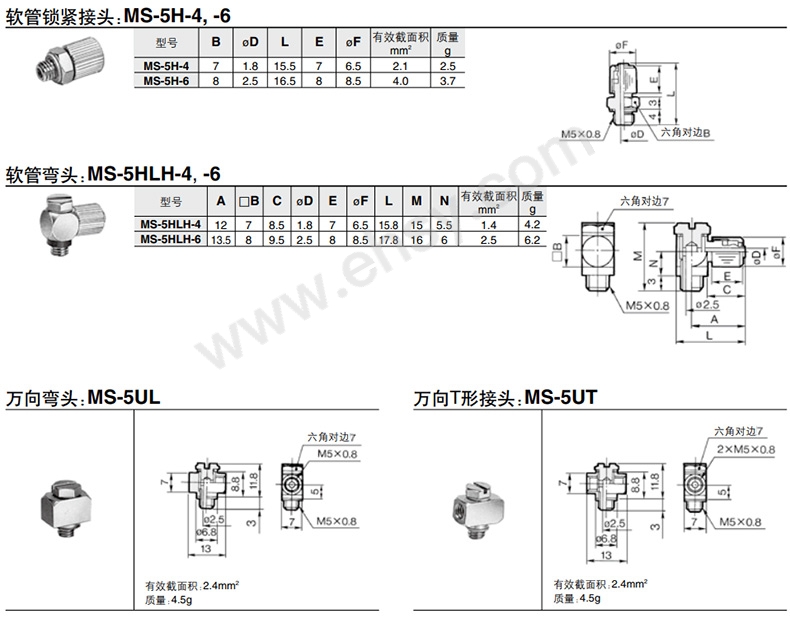 SMC 微型接头/不锈钢SUS316，MS-5HLH，软管弯头，MS-5HLH-4【多少钱 规格参数 图片 采购】-西域