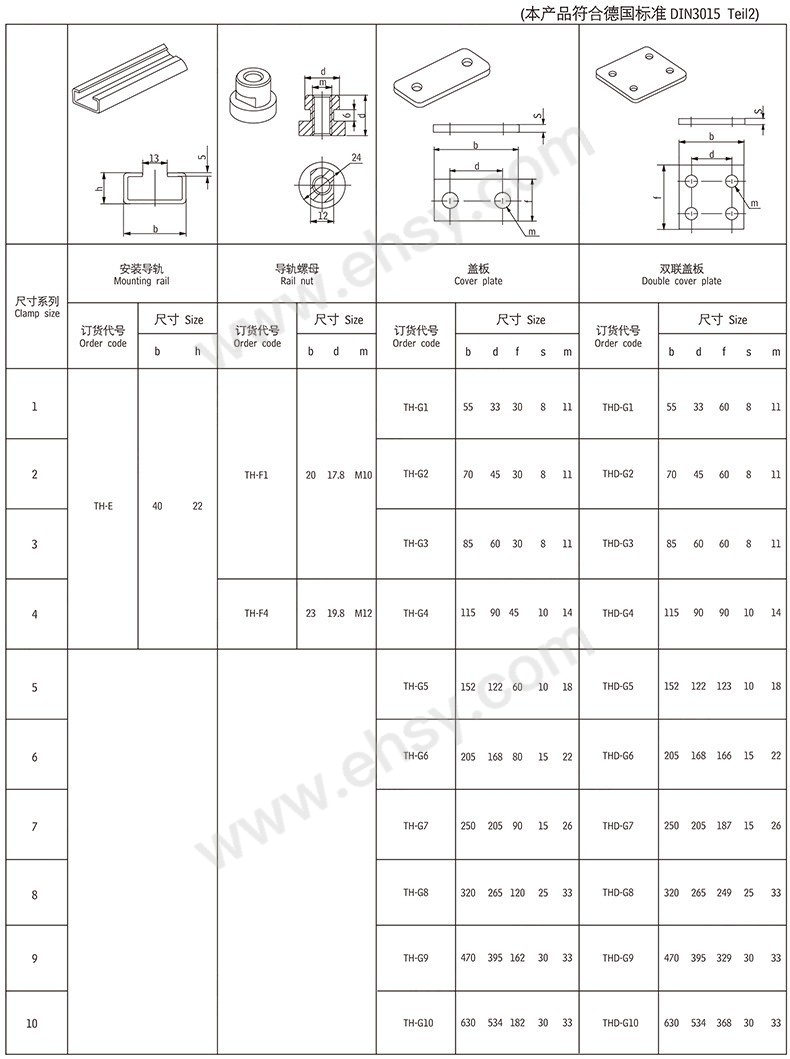 黎明液压/LEEMIN 黎明液压管卡THPG1-7140，THPG1-7140 售卖规格：1个【多少钱 规格参数 图片 采购】-西域