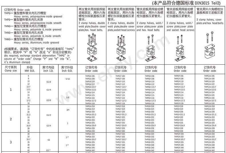 黎明液压/LEEMIN 黎明液压管卡THPG1-7140，THPG1-7140 售卖规格：1个【多少钱 规格参数 图片 采购】-西域